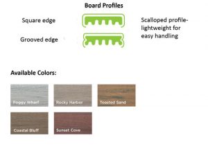 Trex Enhance Naturals Decking | International Wood Products, LLC.